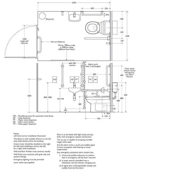 Armitage Shanks S6968 Doc-M pack - Back to Wall WC Pack - LH Pack ...